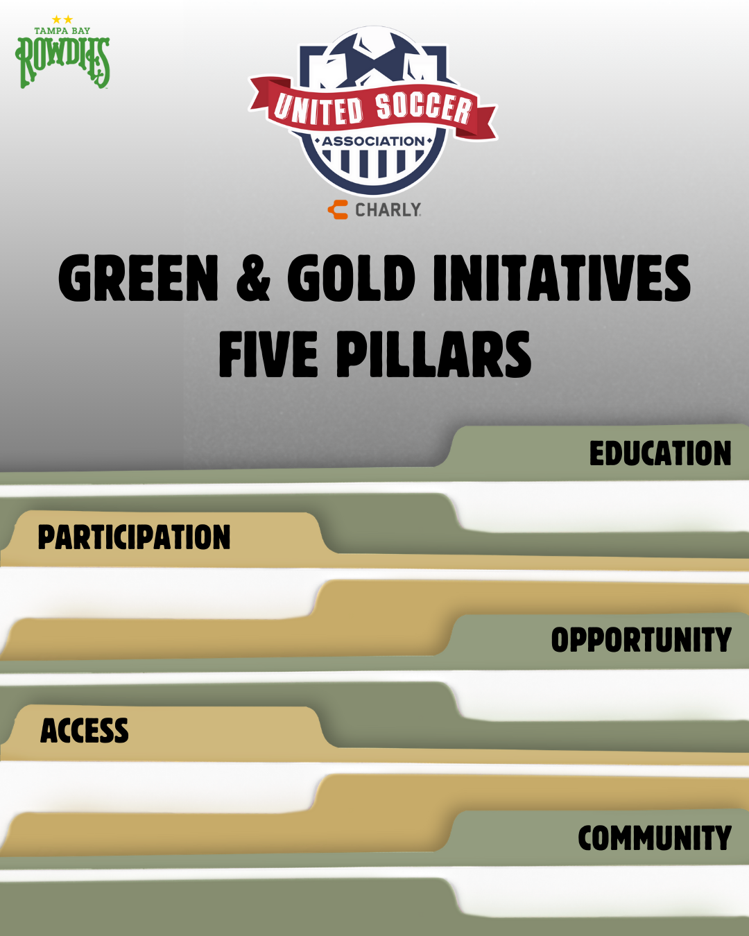 INTRODUCING THE GREEN & GOLD INITIATIVES – USA-Soccer